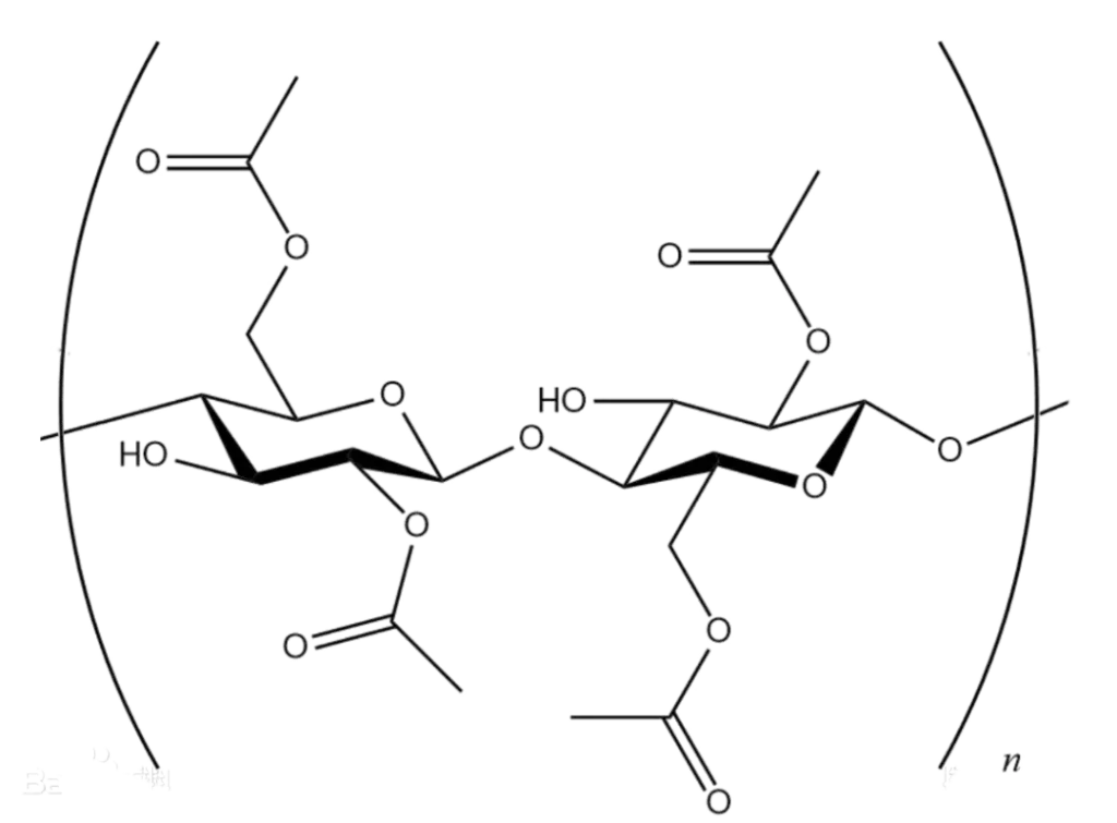 Filtailin® MCE 0.45μm Membrane: : Empowering Bio-pharmaceutical R&D and ...
